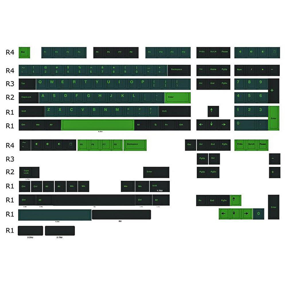 SONIC WAVEZ REP Double-Shot Keycaps – MILLENNIAL ENGINEERS